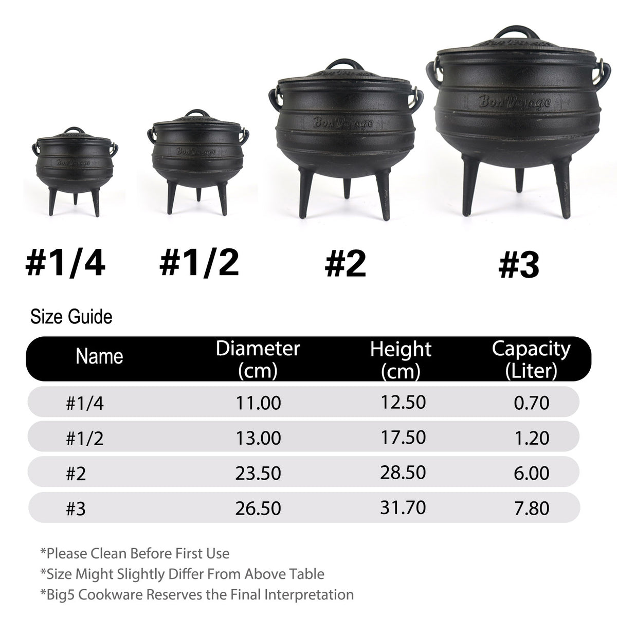 Bon Voyage 3-Leg Cast Iron Potjie Pot – Big5 Cookware Factory Shop