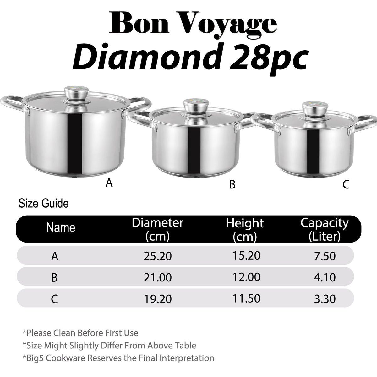 Bon Voyage 28 Piece Stainless Steel Cookware Set – Big5 Cookware ...
