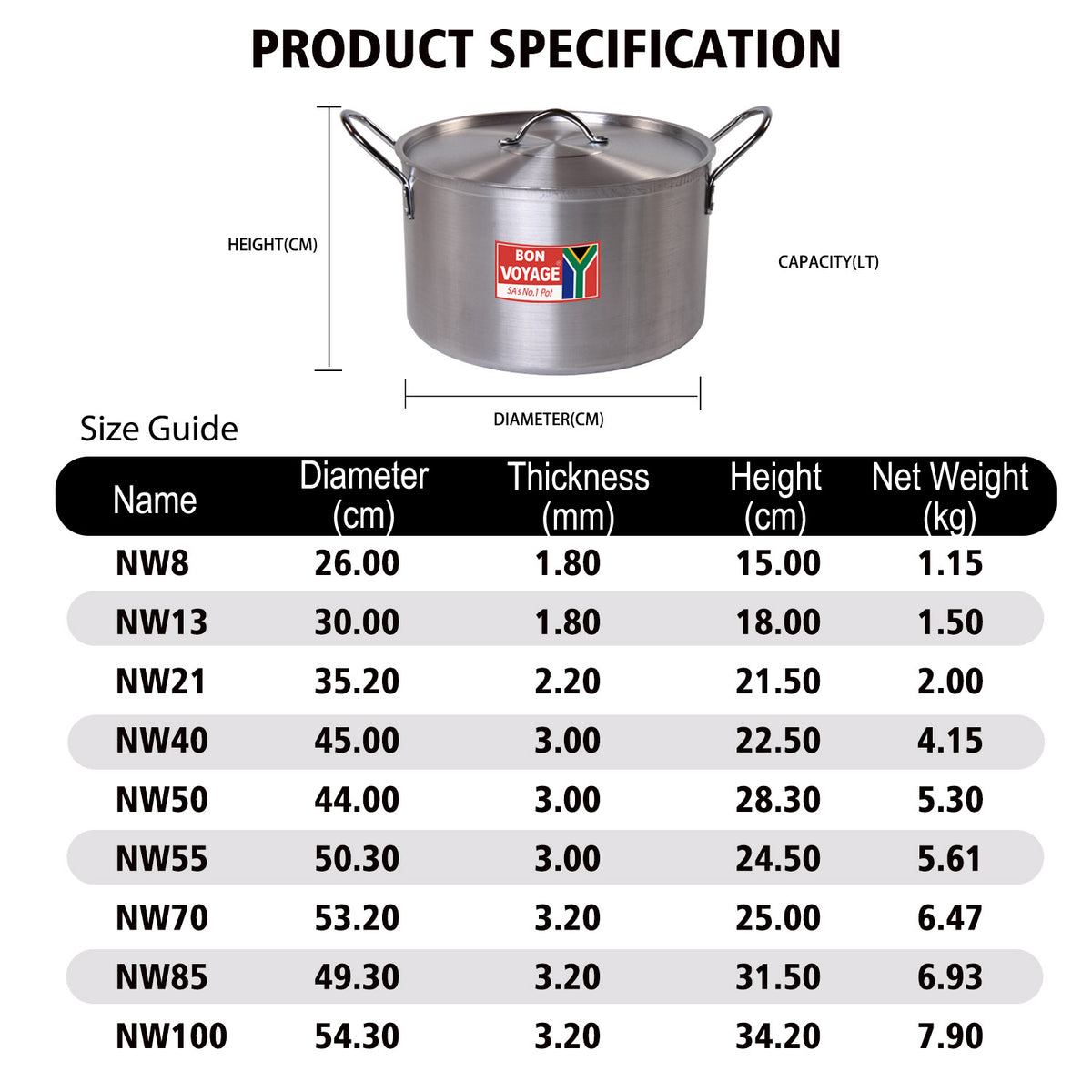 Bon Voyage Extra Heavy Catering Pot Casserole – Big5 Cookware Factory Shop