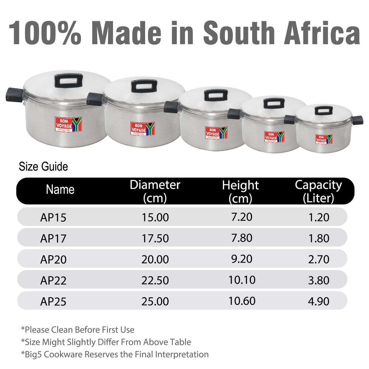 Bon Voyage NW7 10PC Pots Set with Bakelite Handles saucepan stockpot ...