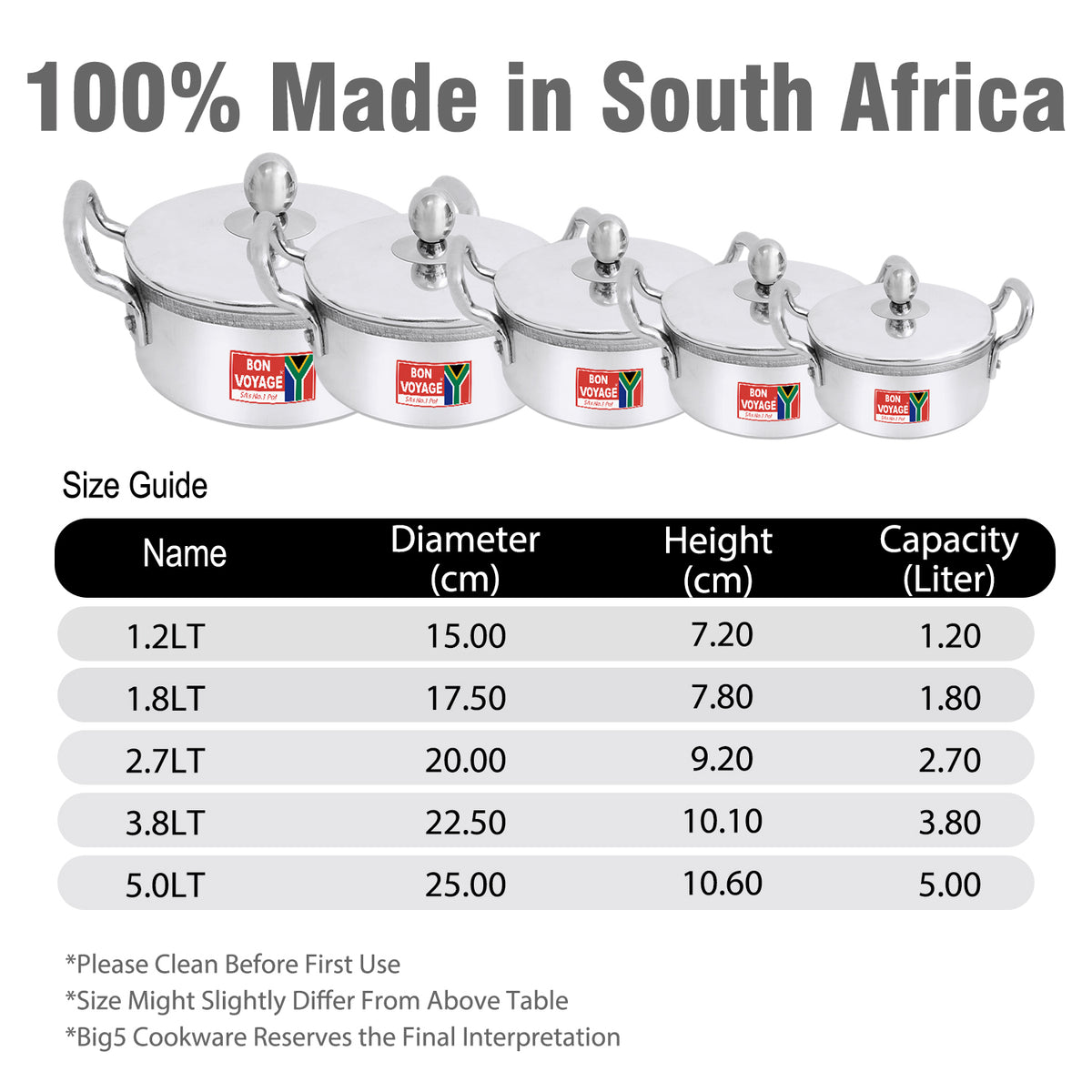 Sapphire 10 Piece Aluminium Casseroles With Solid Handles – Big5 ...